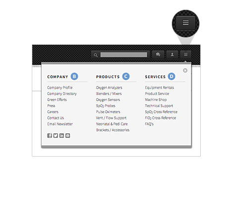 Maxtec | The leader in oxygen analysis and delivery products